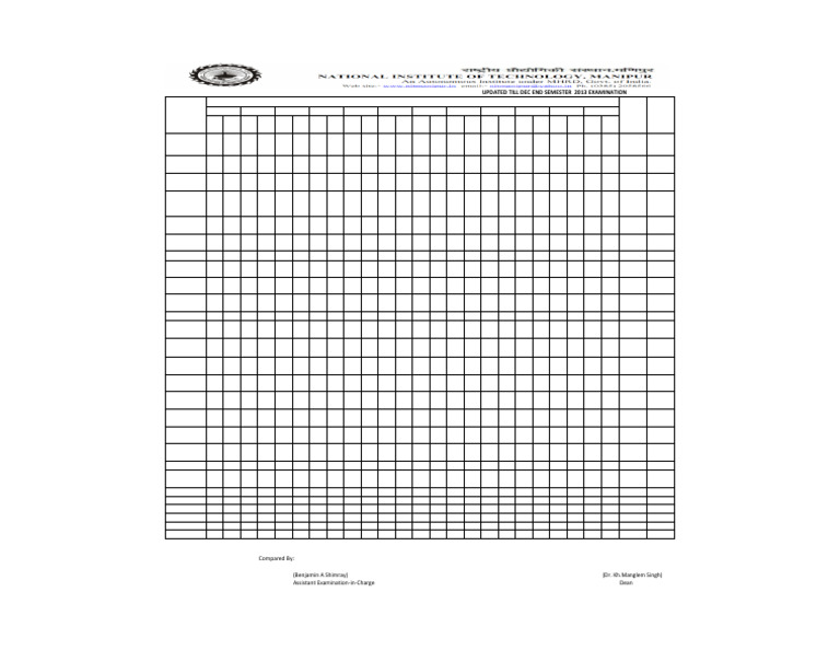 1st SEMESTER EXAM RESULTS ME | PDF | Qualifications