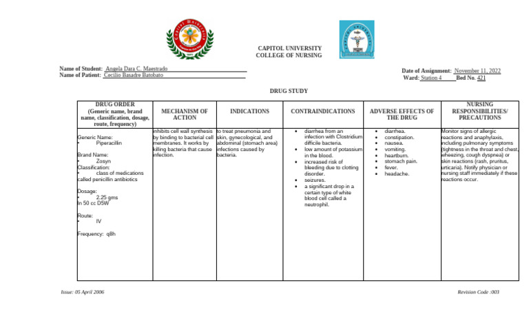 Drug Study Piperacillin | PDF | Drugs | Causes Of Death