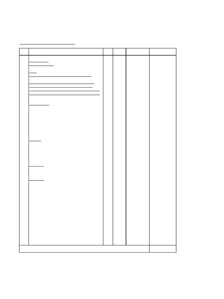BOQ - Package C 2, Bill No. 3A | PDF | Concrete | Plaster