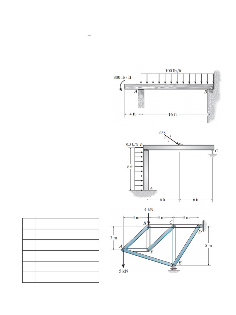 Mid-Exam MoS CC01 231 - in | PDF | Truss | Classical Mechanics