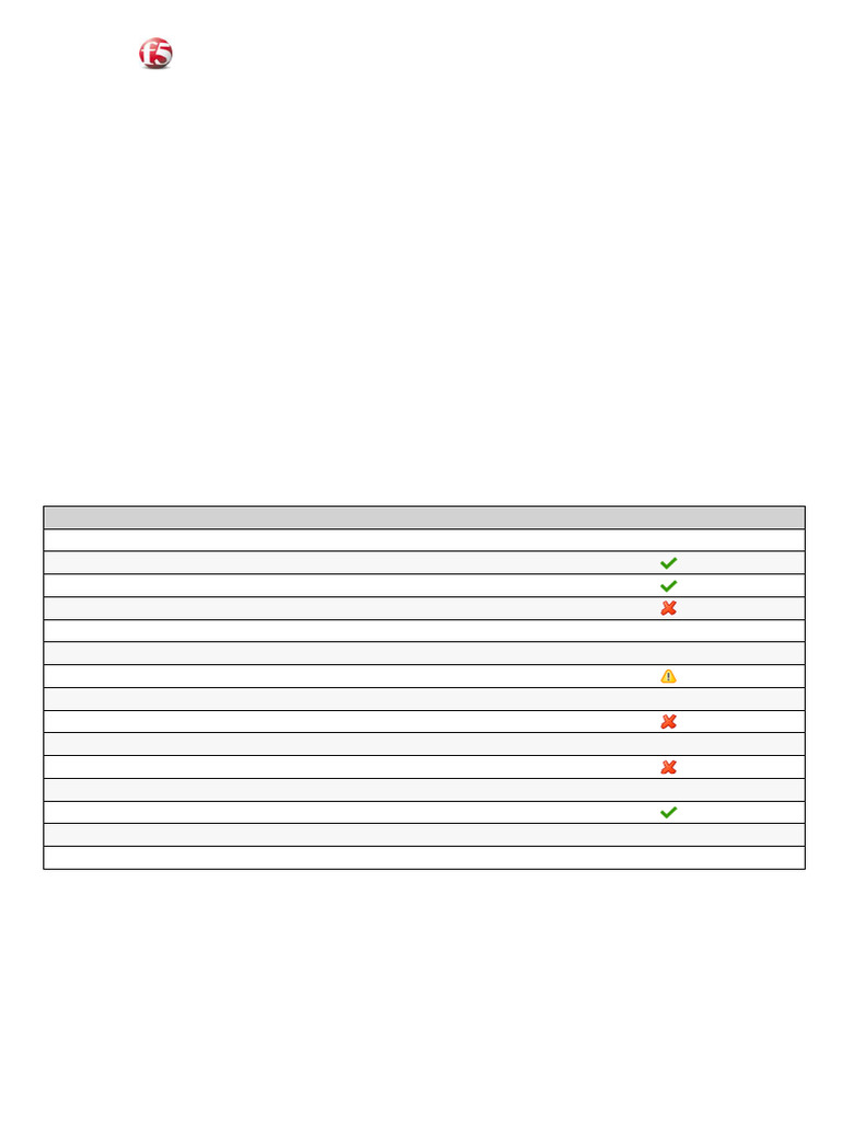 Asm Pci Report 2024-11-19 03-07-57 | PDF | Security | Computer Security