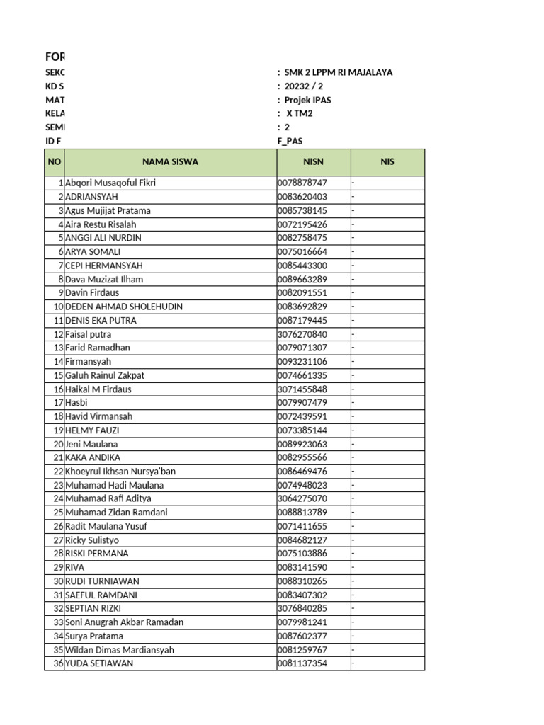 Nil - Sas - 20232 - 401901000 - X TM2 | PDF