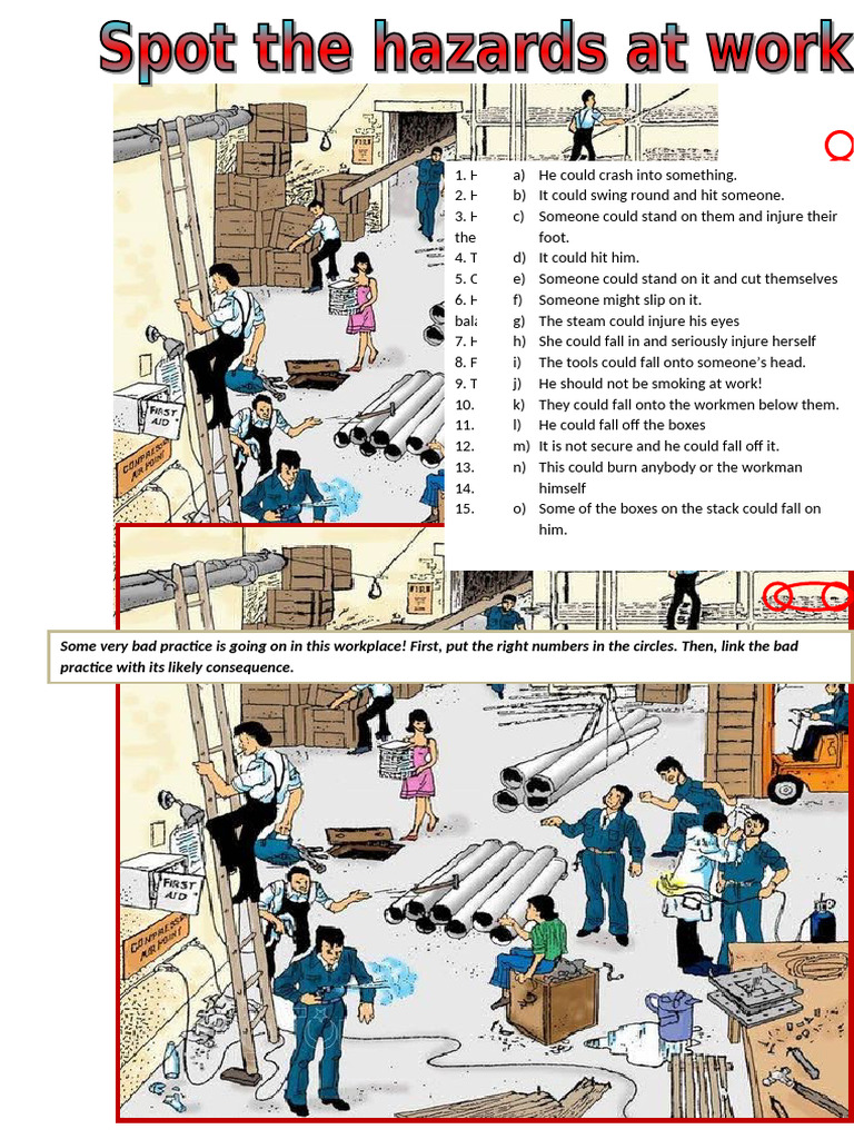 Workplace Safety Hazards and Risks | PDF