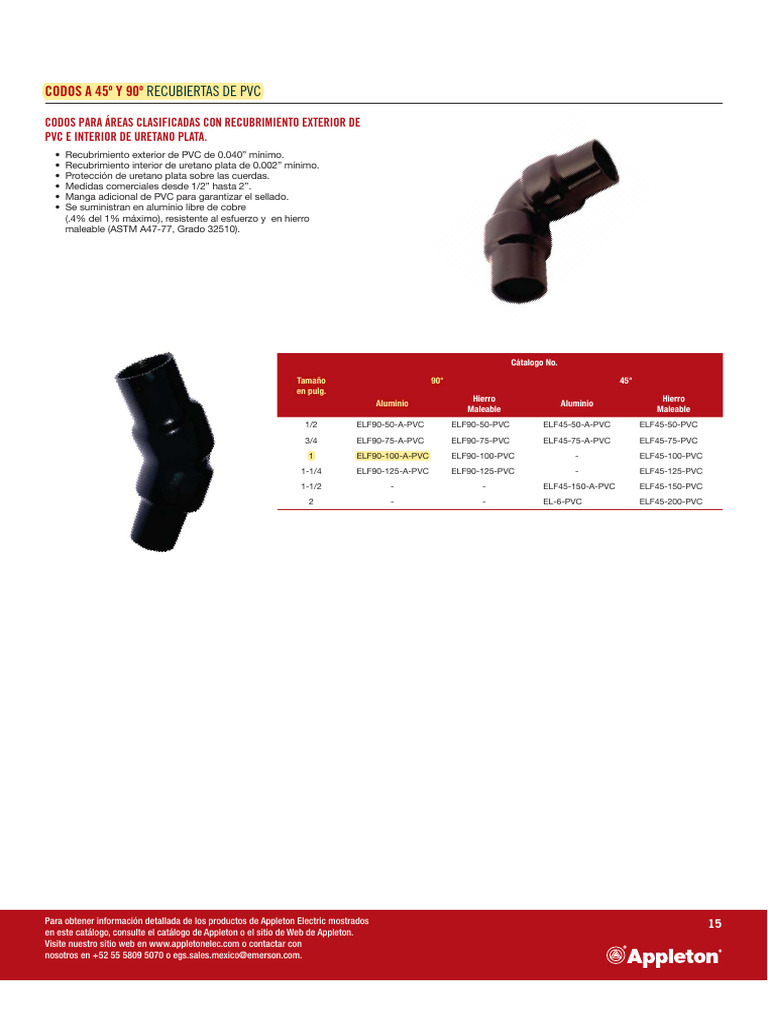 0646 - Elf90 100 A PVC | PDF | Materiales | Rieles