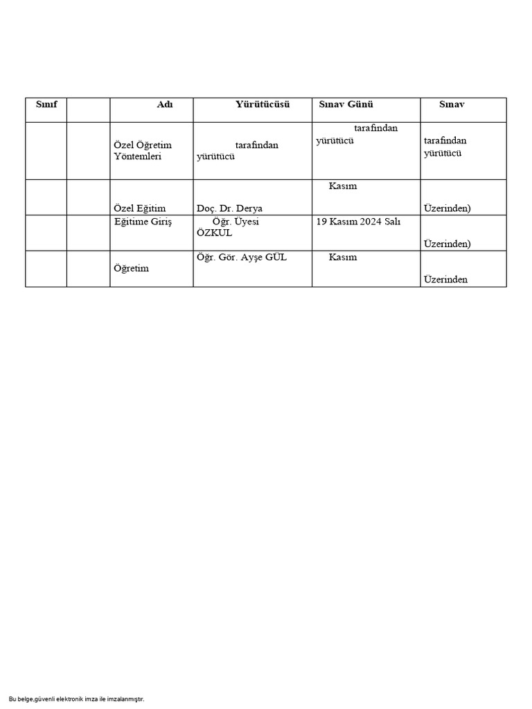 2024 2025 Pedagojik Formasyon Arasinav 11112024 | PDF