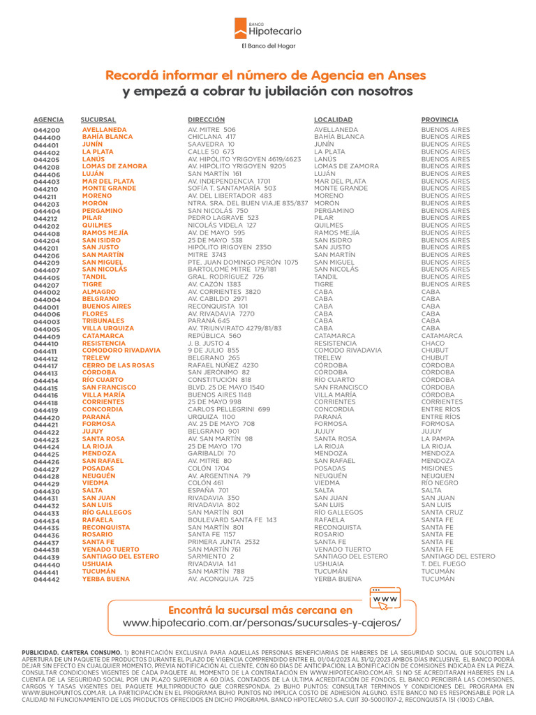 Codigos Sucursles Jubilacion | PDF | Buenos Aires | Argentina