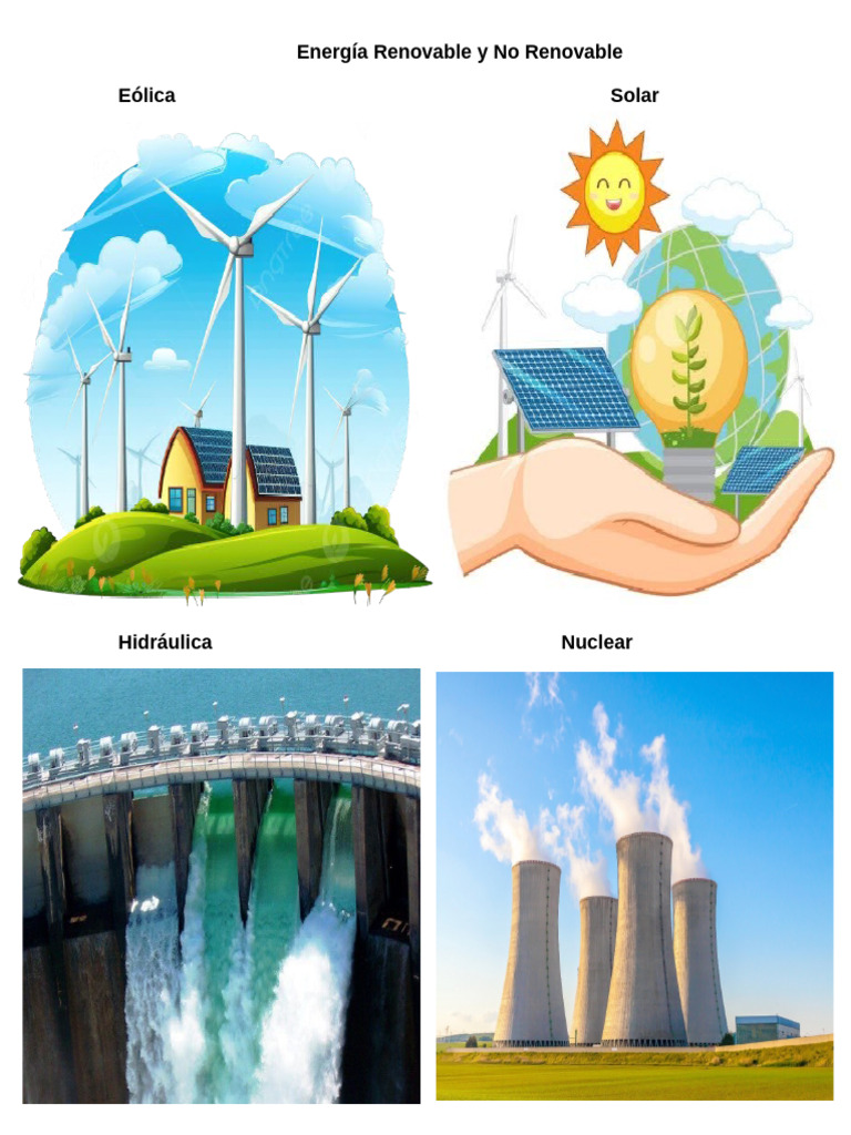 Energía Renovable y No Renovable | PDF
