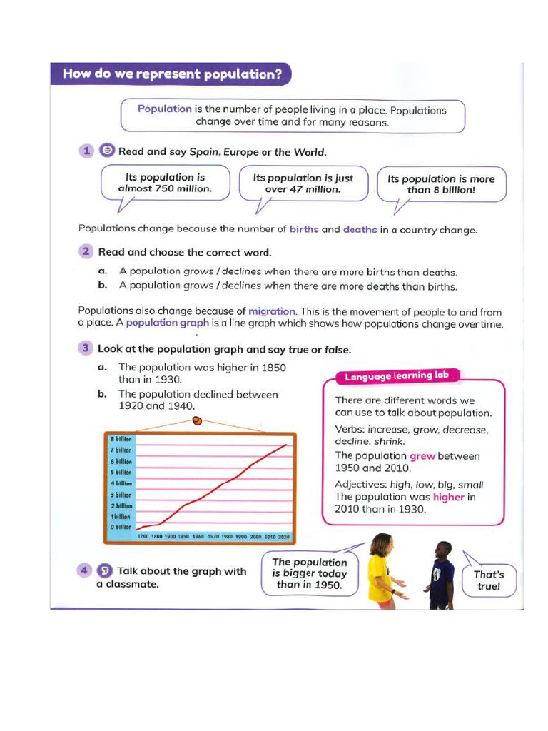 Clil Word 4. Unit 3 | PDF