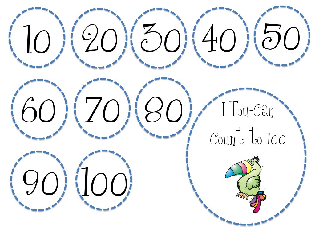 100th Day Necklace | PDF