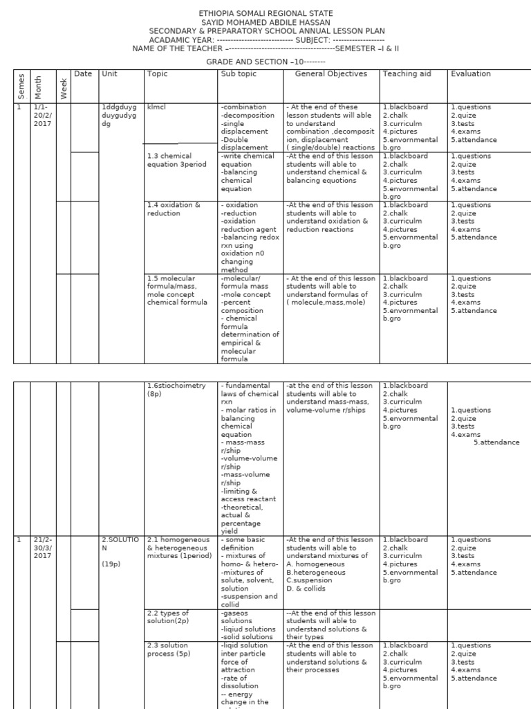 Annual Lesson Plan for Chemistry Grade 10 | PDF | Redox | Mixture