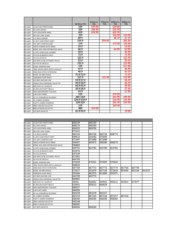 1b/2b Cu TVA 30 Buc/cu TVA 70 Buc/cu TVA 100buc/cu TVA 300buc/cu TVA | PDF