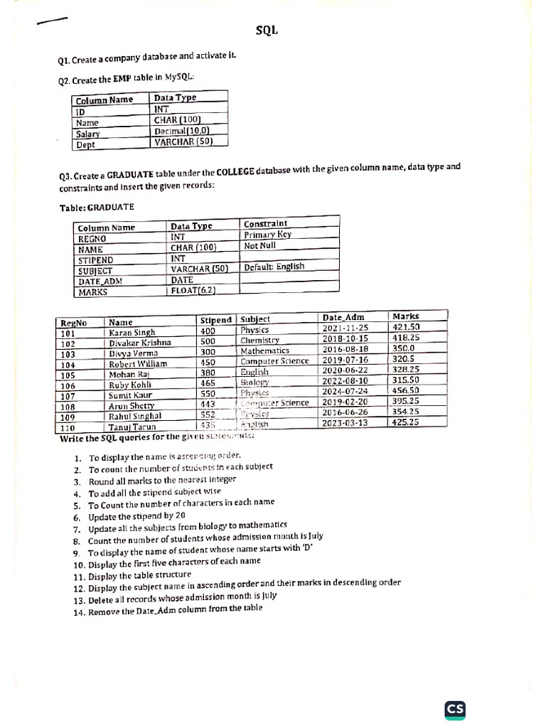 IP Practical Qustions | PDF