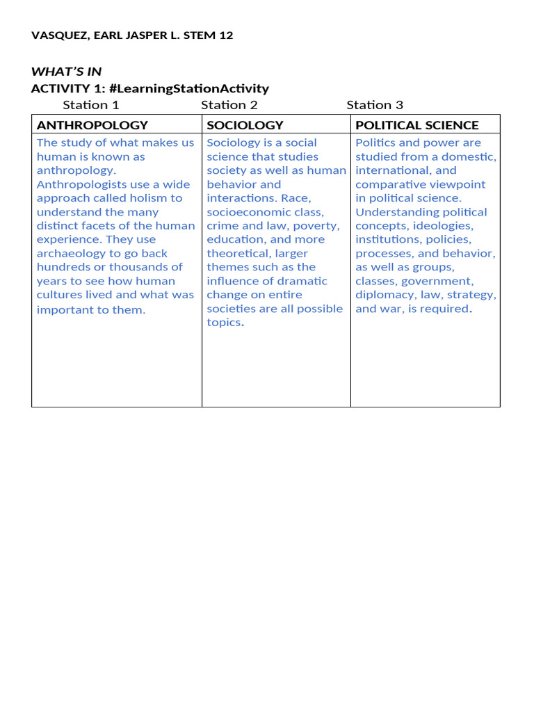 Ucsp Q1 Mod2&3 | PDF | Society | Anthropology