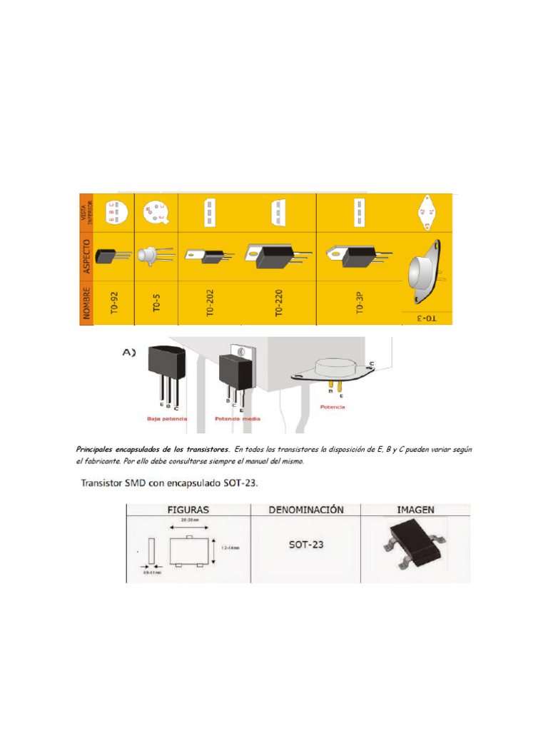 Hoja de Datos y Encapsulados de Un Transistores Tp1 | PDF | Transistor | Transistor de unión bipolar