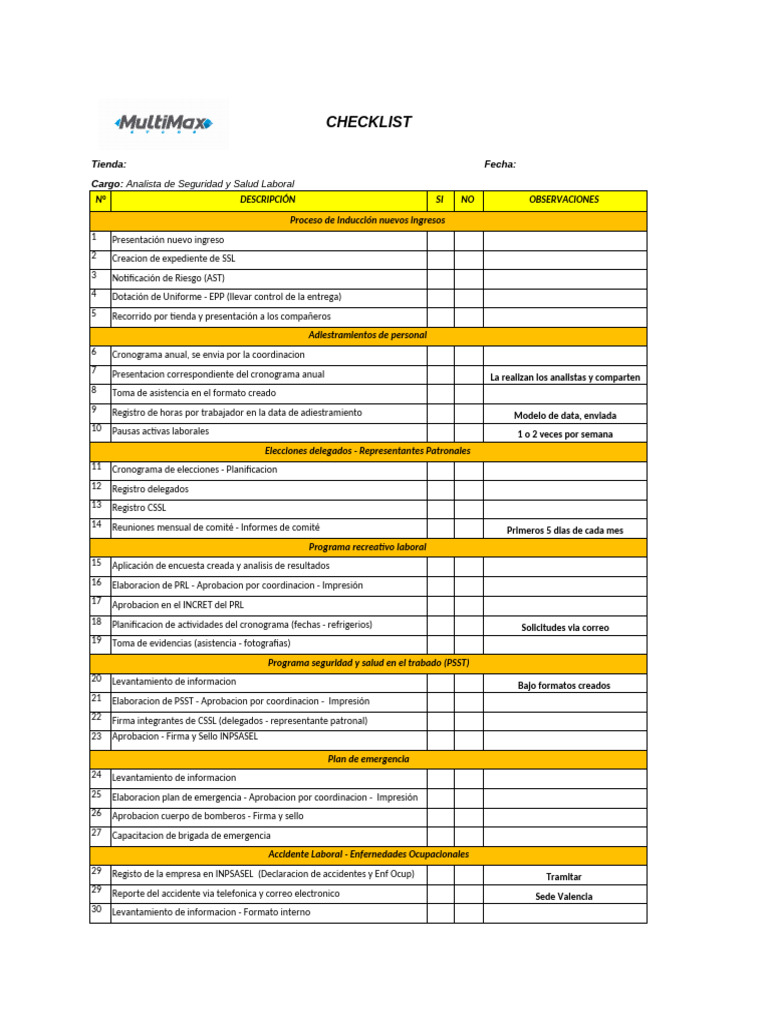 Lista de Verificación SSL y Adiestramiento | PDF