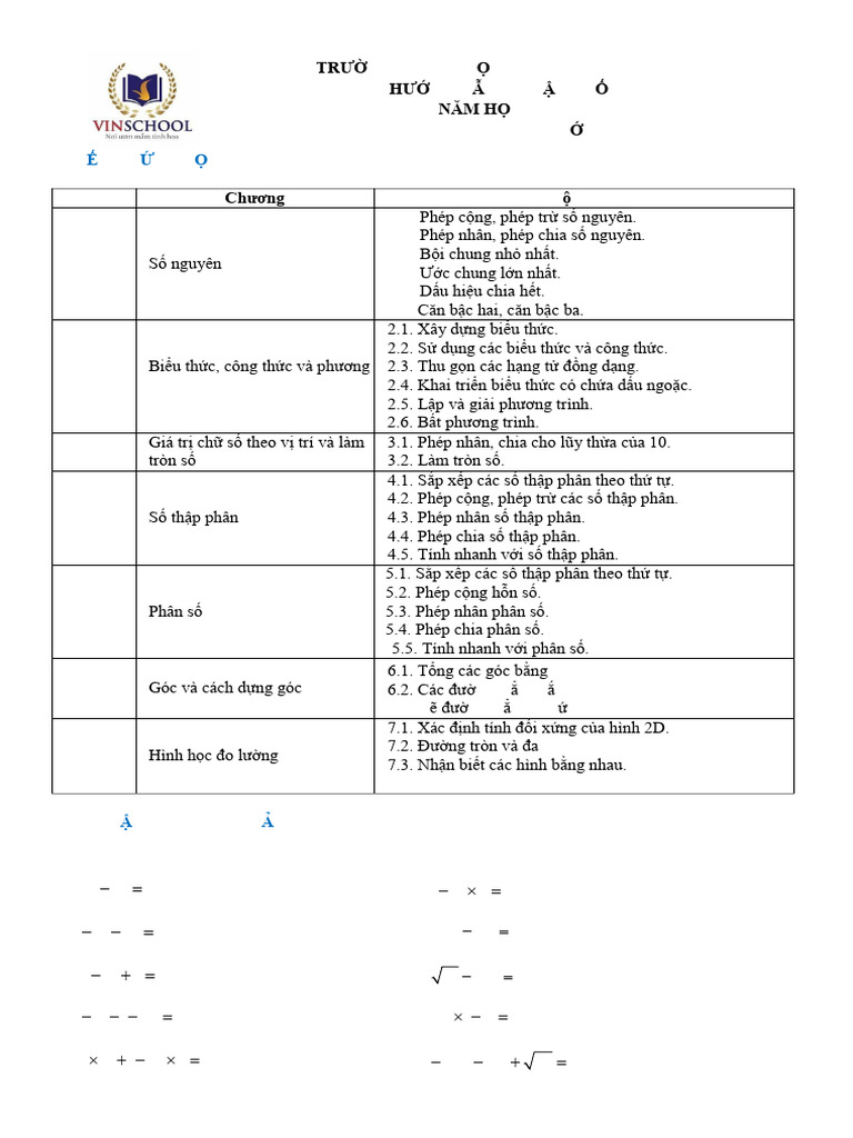 Hướng Dẫn Ôn Tập Cuối Hkii | PDF