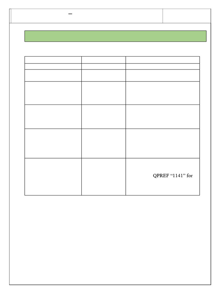 AME User Manual: Revision History | PDF