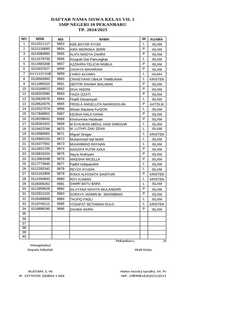 Nama Siswa Sem'1 2024 2025 - Aplikasi | PDF