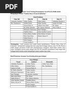 Sintak Model Pembelajaran Deep Learning | PDF