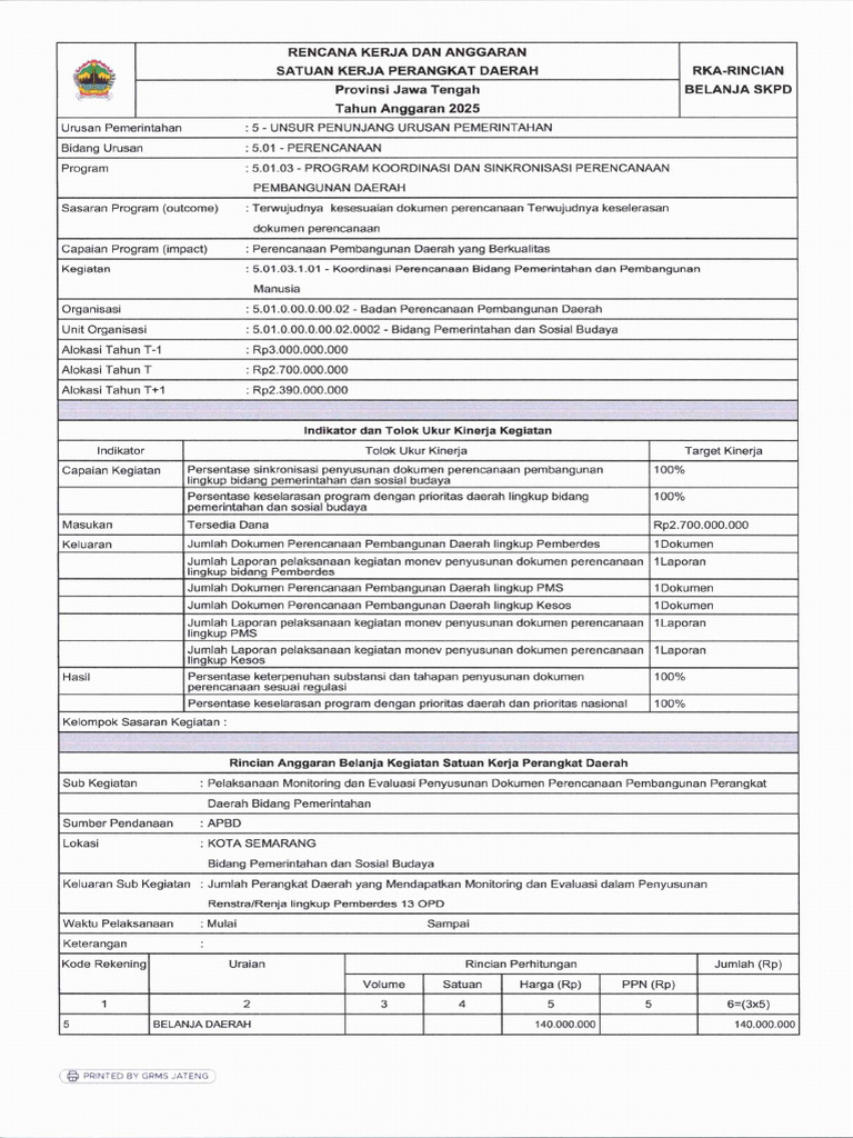 RKA 2025 Pemsosbud | PDF