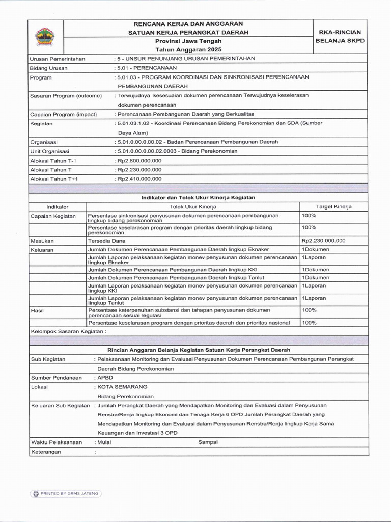 RKA 2025 Perekonomian | PDF