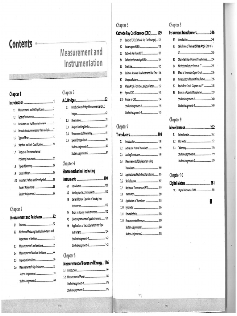 EMMI BOOK Arihant | PDF