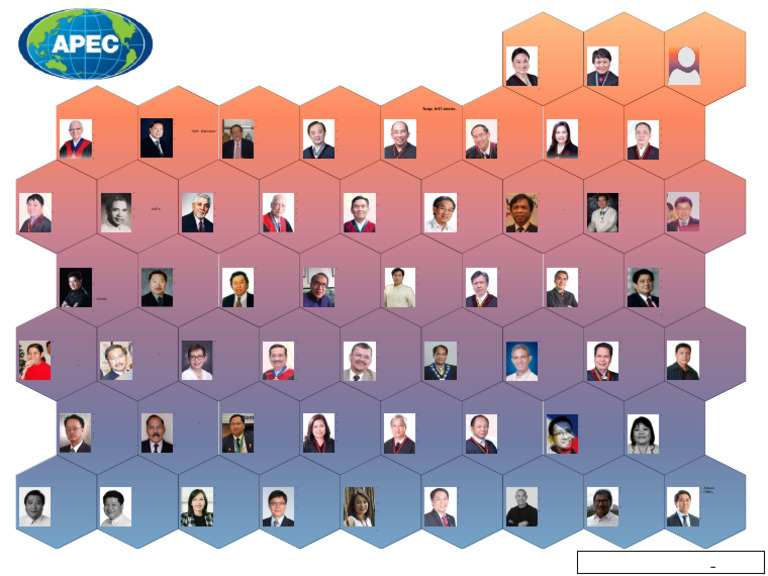 Filipino Apec Architects 190804020709 | PDF | Architect | Engineering