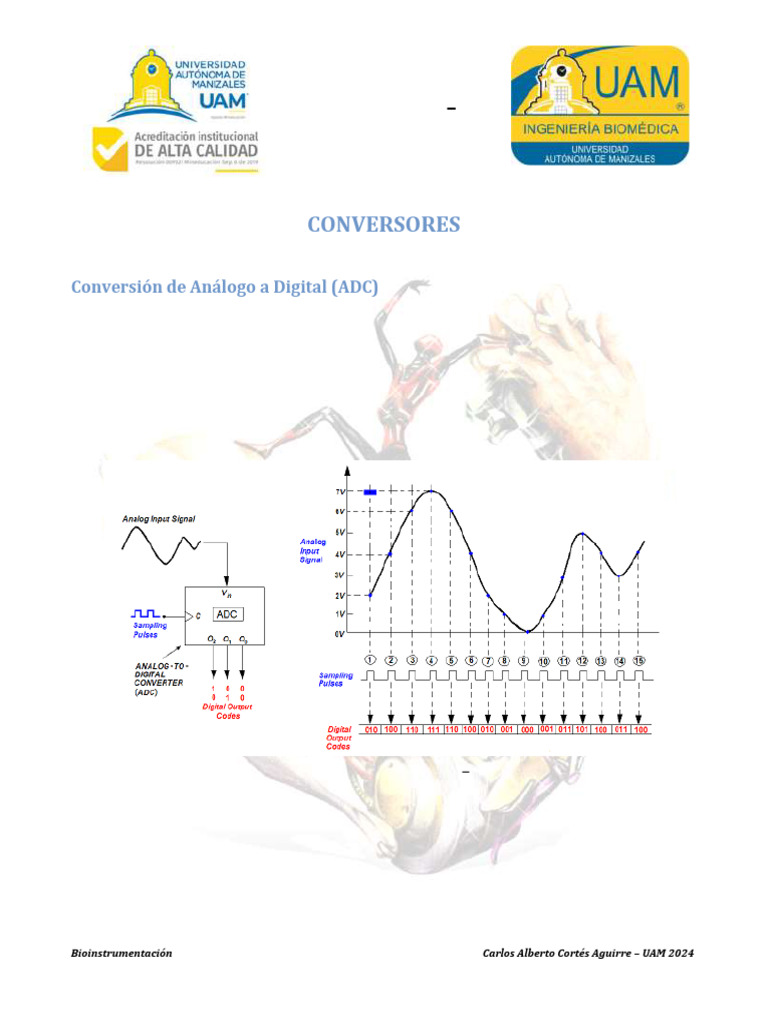 Conversores DAC ADC | PDF | Convertidor digital a analógico | Conversor analógico a digital