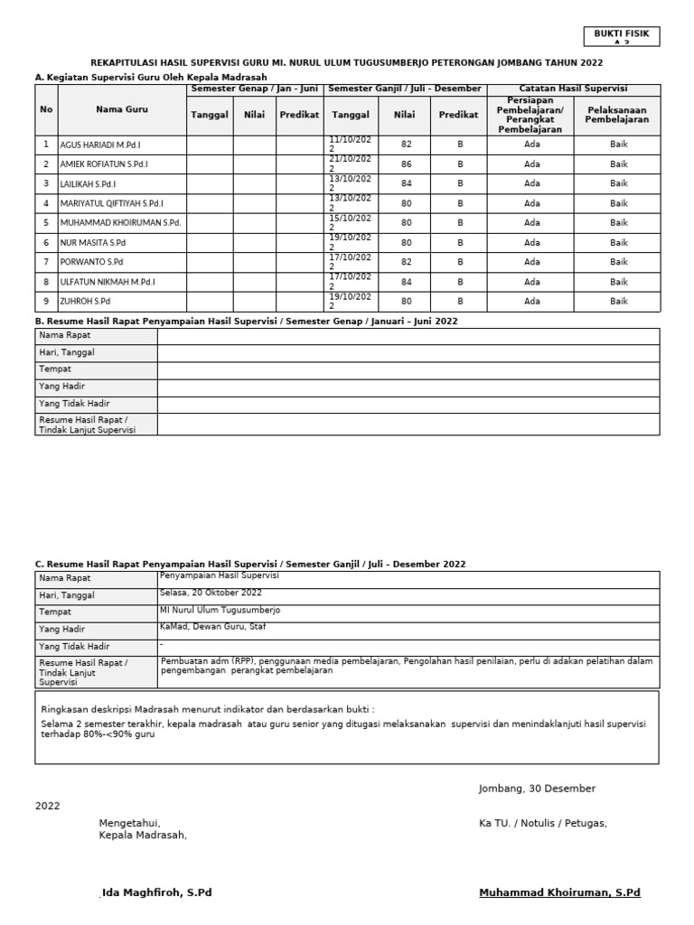 Bukti Fisik Edm 2022 - (A3) | PDF