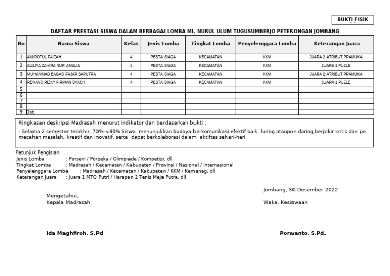 Bukti Fisik Edm 2022 - (A4) | PDF