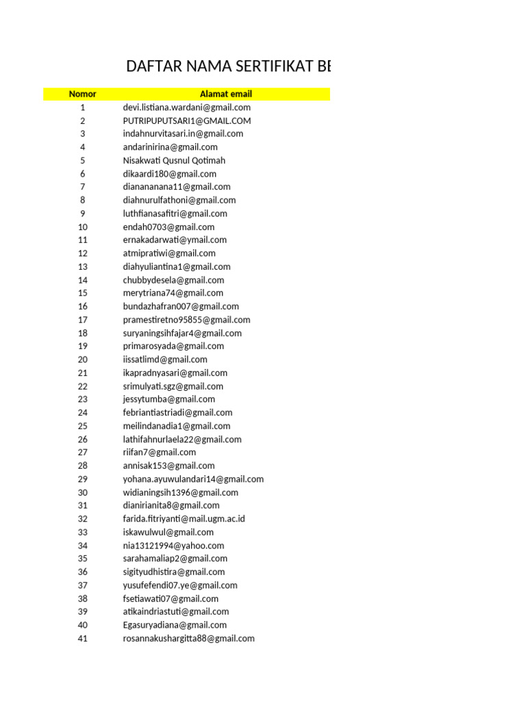 Sertifikat Sesi Giziku Part 2 | PDF