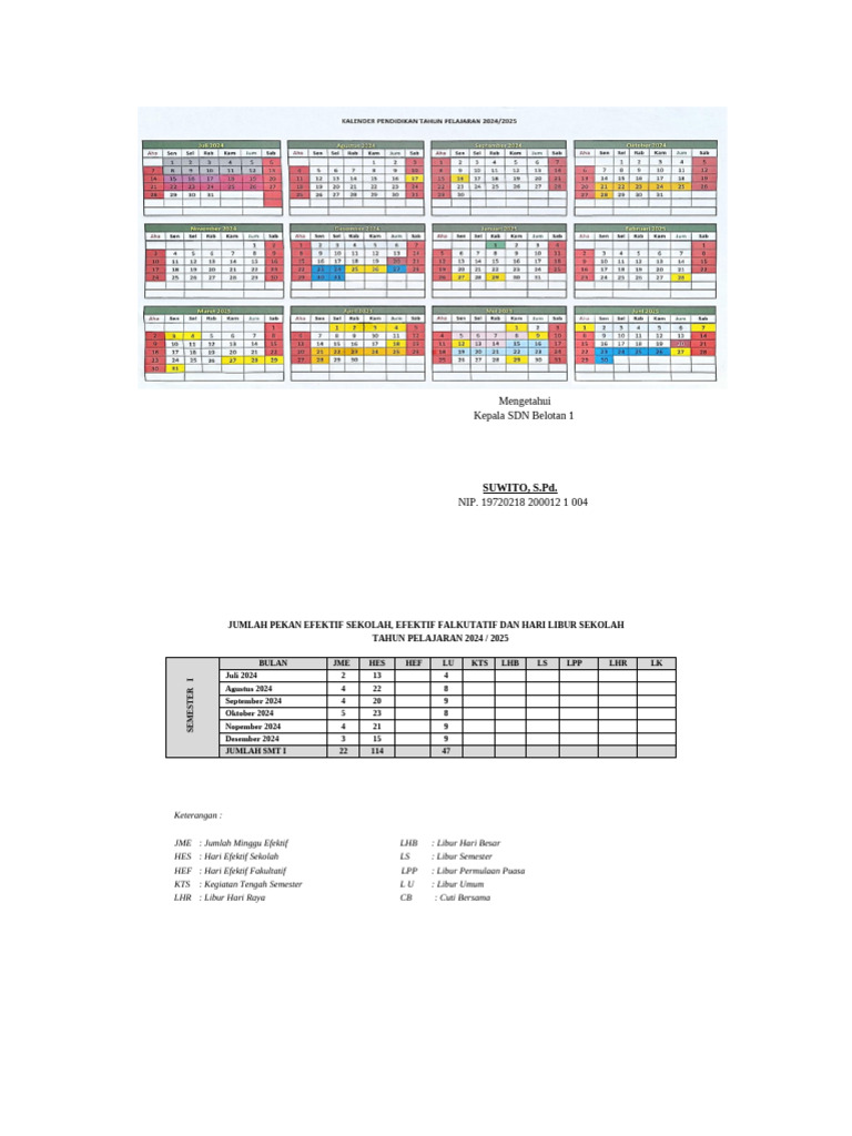 Kaldik Lengkap | PDF