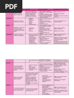 Models Textuals1 | PDF