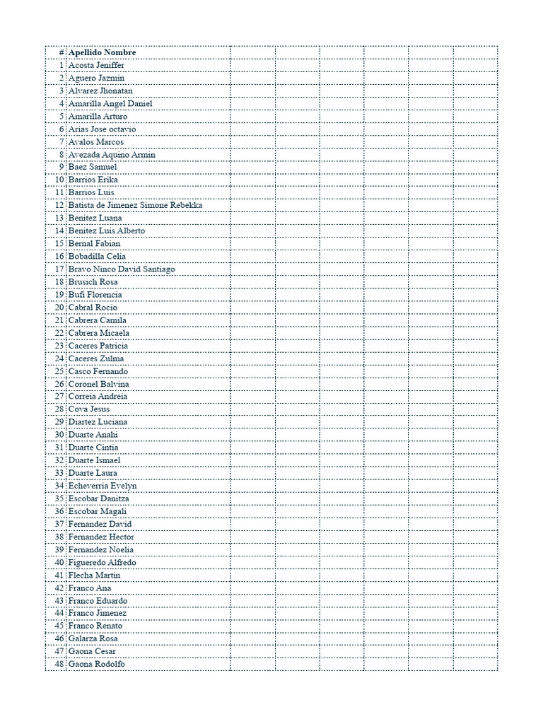 Lista de Membresia | PDF