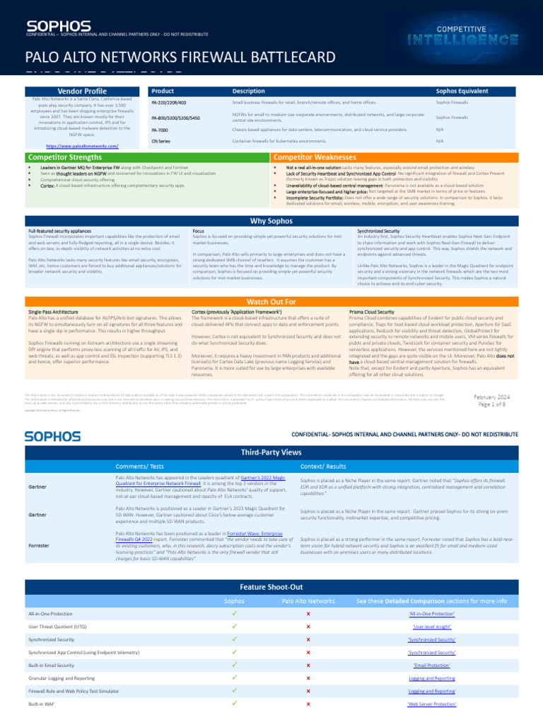 Sophos Firewall Vs Palo Alto Networks Battlecard | PDF | Transport Layer Security | Computer Network