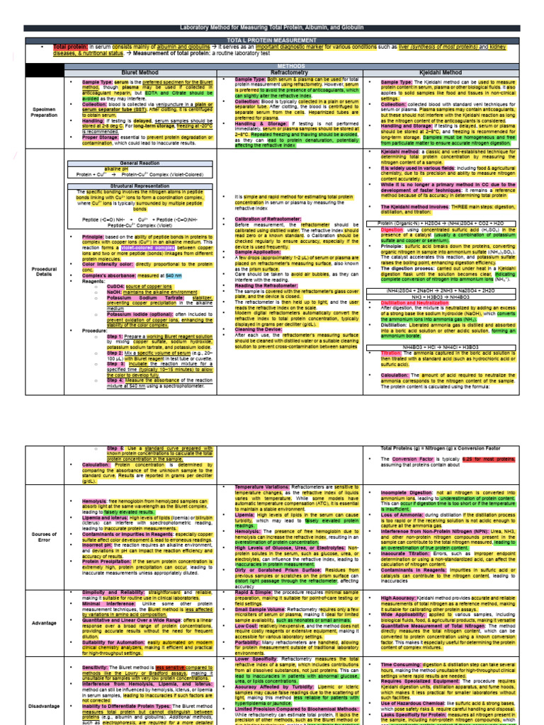 CC Lab Proteins | PDF | Blood Plasma | Spectrophotometry