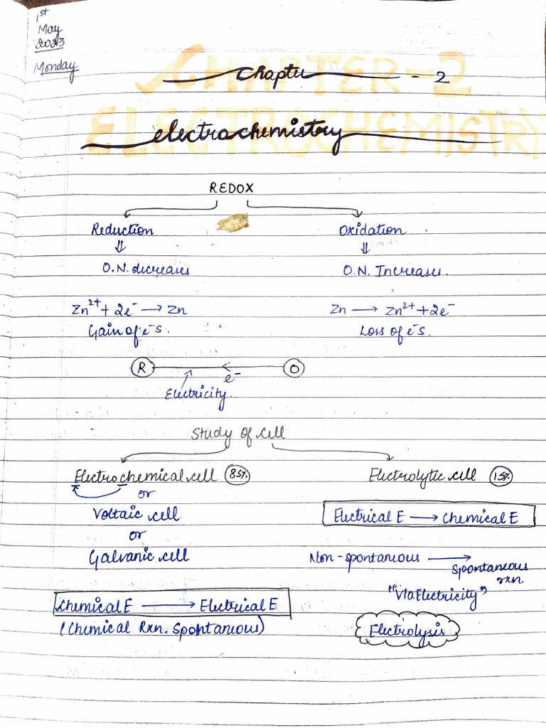 Electrochemistry Notes 12th 10 Apr 2024 | PDF