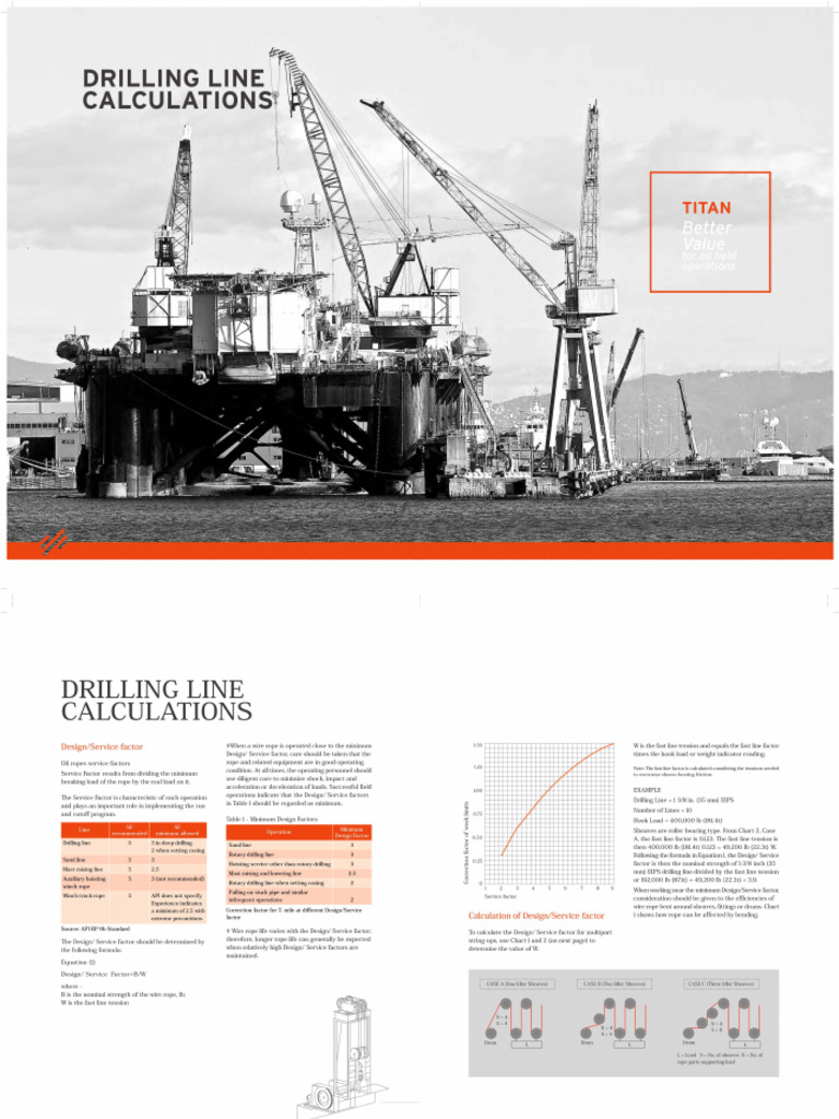Drilling Line Calculation | PDF