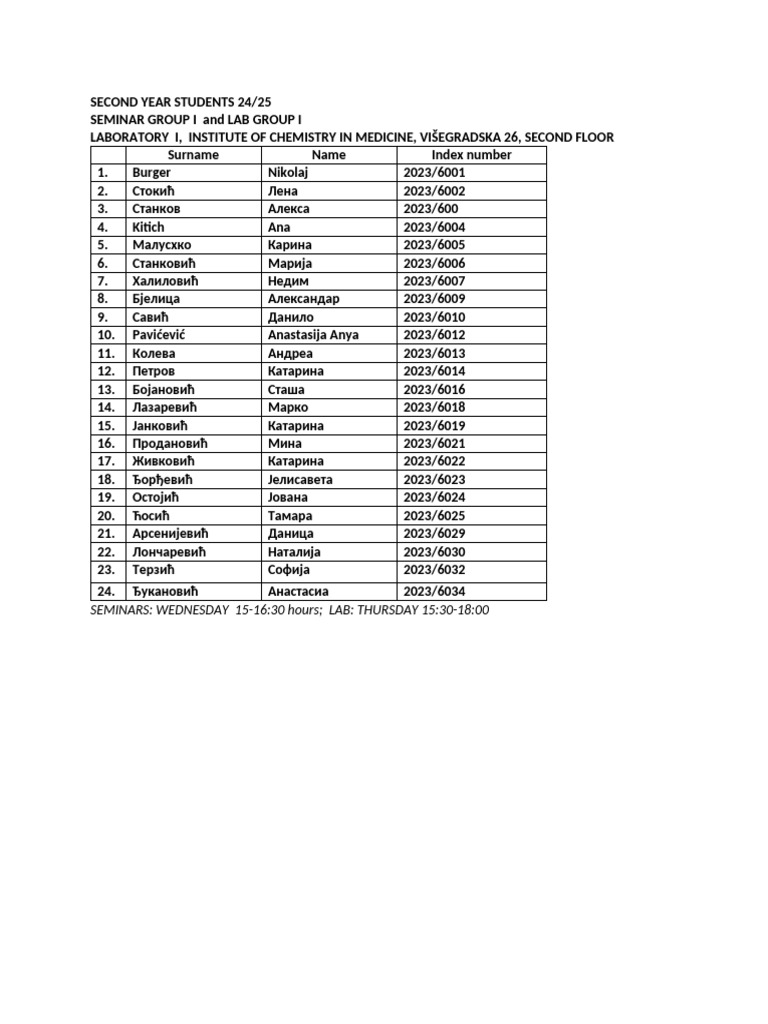 Final-list-Of-students-seminar-And-lab-groups-i-And-II-SEMINAR and LAB GROUP I 24 25 Year FINAL ...