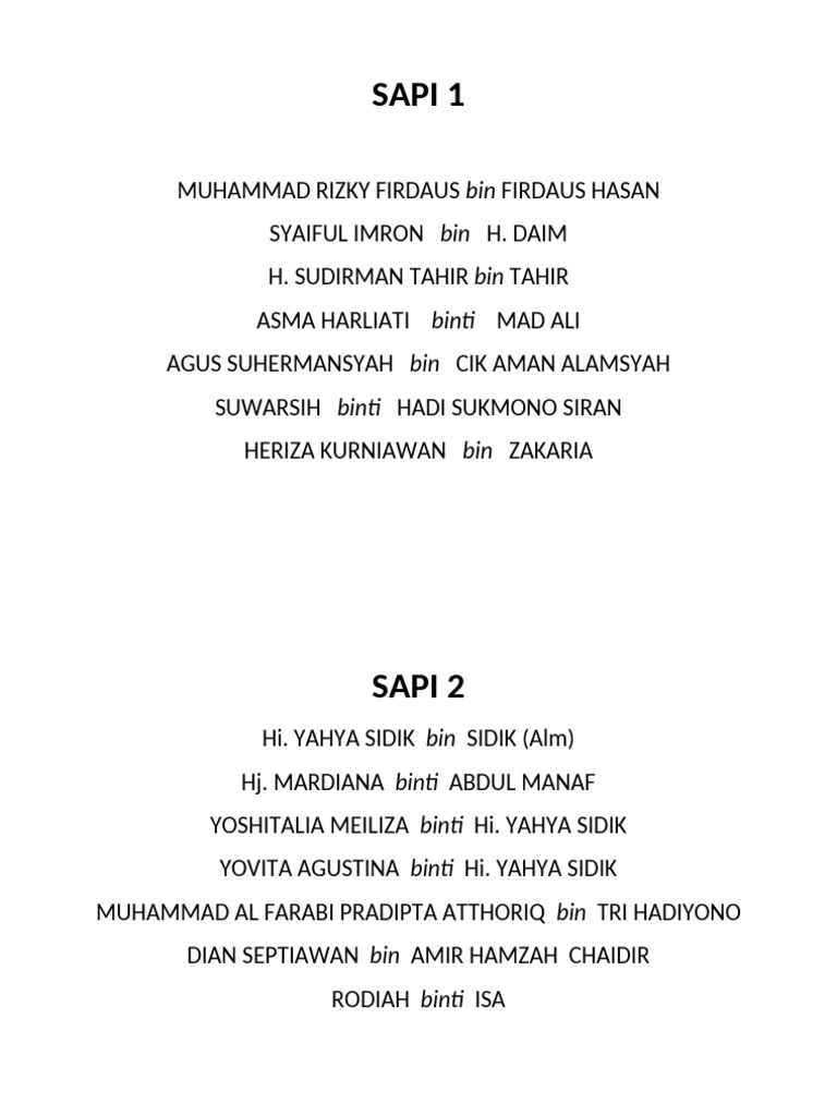 Nama2 Peserta Qurban | PDF