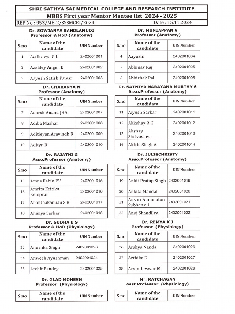 MBBS First Year 2024 Batch Mentor Mentee List | PDF