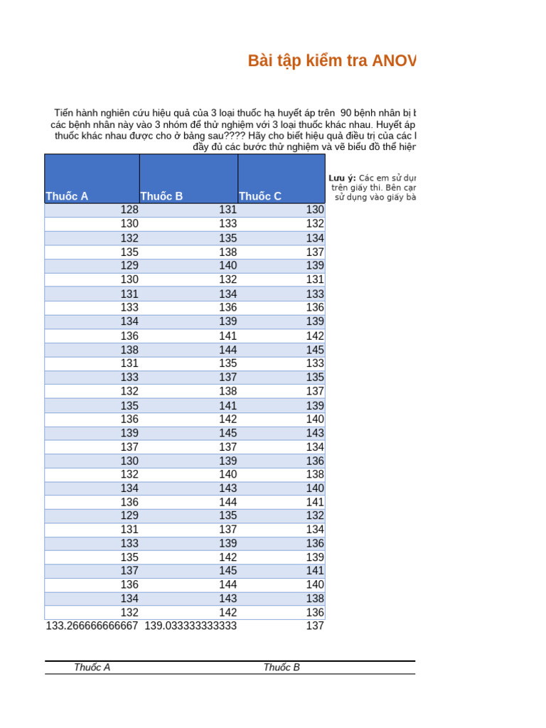 Anova 1 1 | PDF