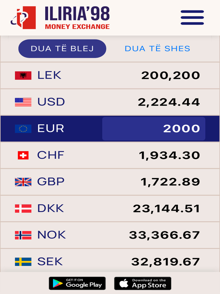 Konverto Iliria'98 Money Exchange | PDF