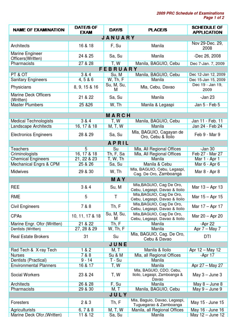 2009 Schedule of Exam | PDF | Science | Employment