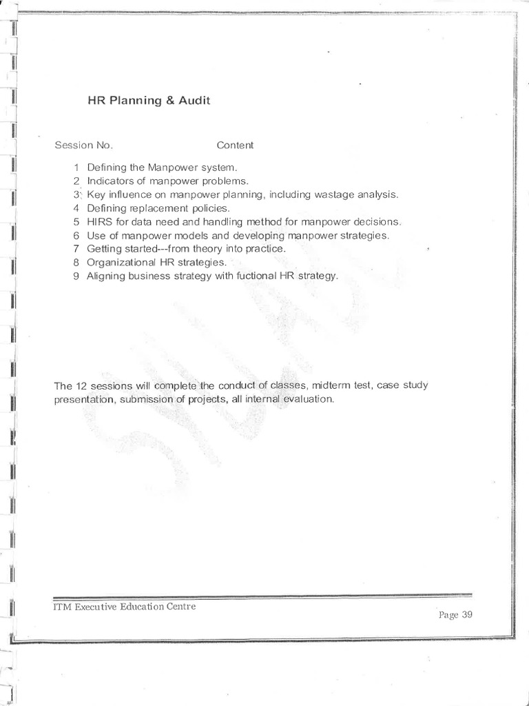 HRPA - Syllabus & Question Bank | PDF