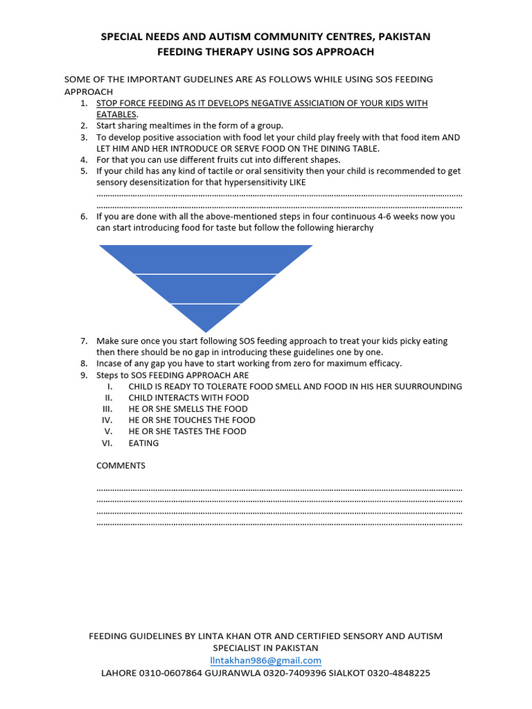 SOS Presentation | PDF