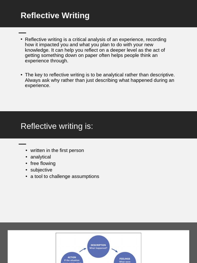 Reflective Writing | PDF