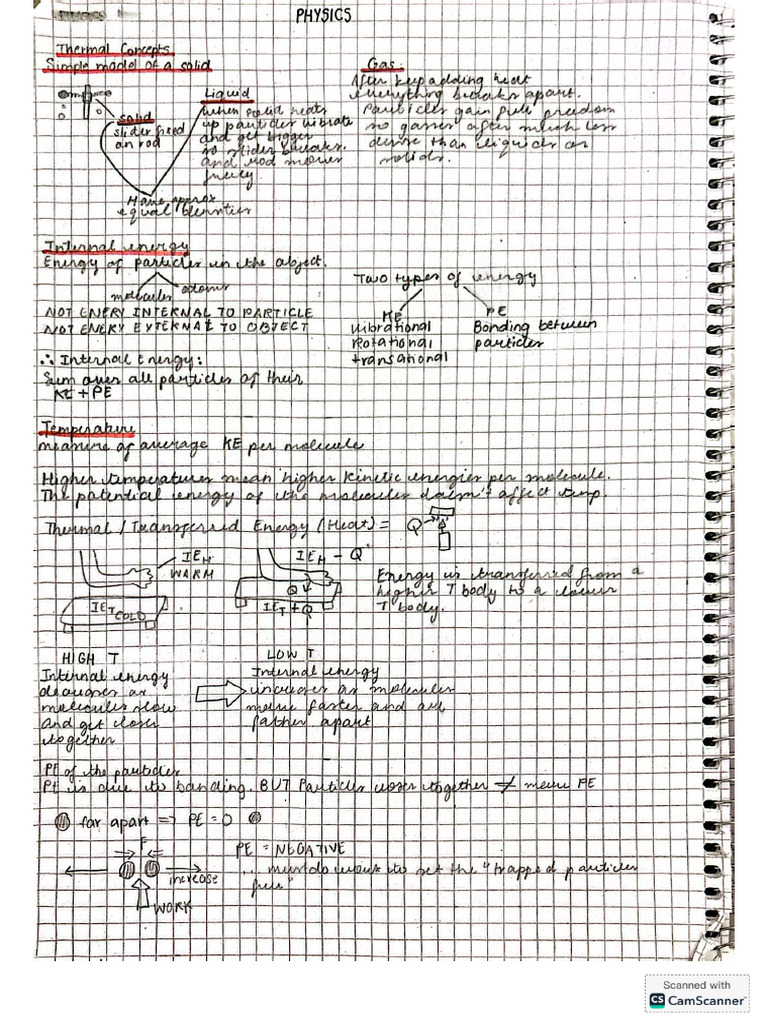 Physics SL Notes | PDF