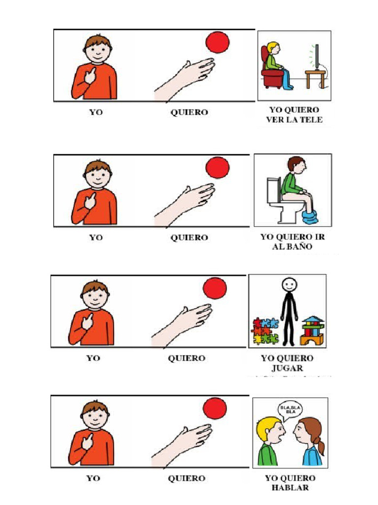Pictograma Yo Quiero I | PDF