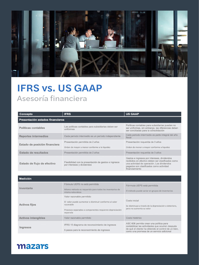 Financial AdvisoryIFRS vs. US GAAP ESP 1 | PDF